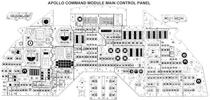 La grande Consolle dell'Apollo - Discussioni tecniche ...
